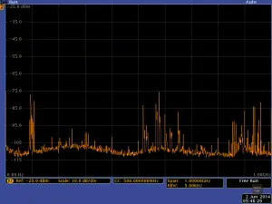 850 MHz Scanner Preamplifier / Filter Project – Baltic Lab