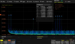 Generate a stereo-FM multiplex waveform with Python and AWG – Baltic Lab