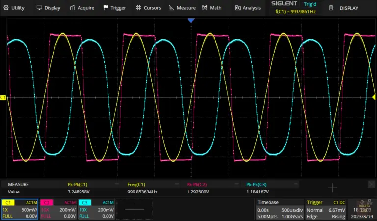 DSP Diode Clipping Algorithm for Overdrive and Distortion Effects ...
